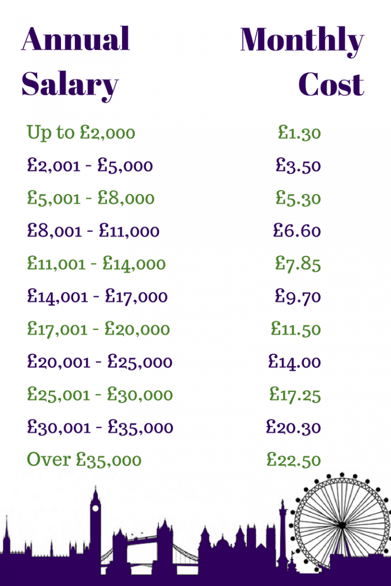 How to join UNISON | UNISON Goldsmiths How to join UNISON | UNISON Goldsmiths